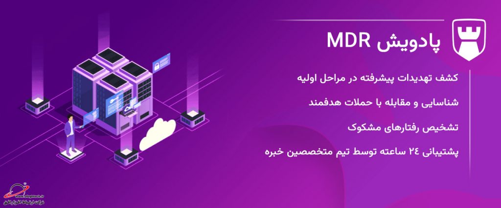 آنتی ویروس سازمانی پادویش، فراتر از حفاظت - ارتباط افزار افق